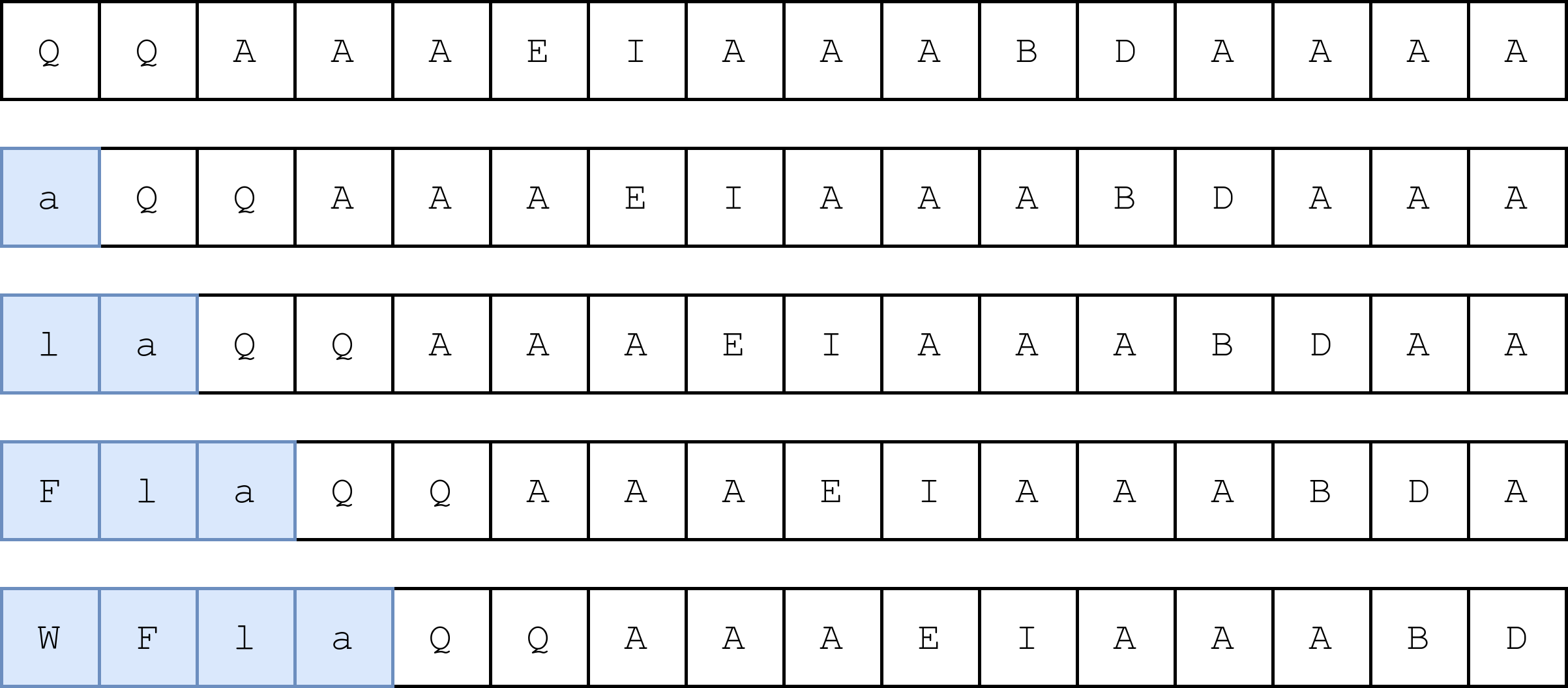 Introducing wrapwrap: using PHP filters to wrap a file with a prefix and suffix